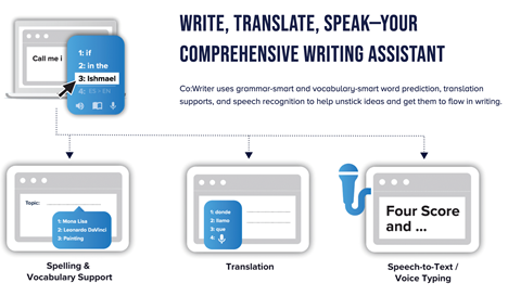 Co:Writer Universal and Snap & Read – Monroe County Community School