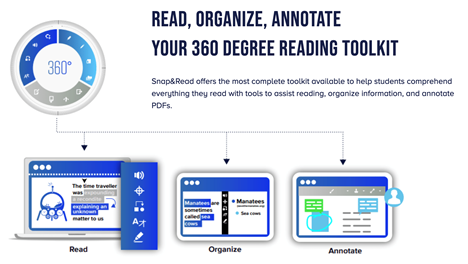 Co:Writer Universal and Snap & Read – Monroe County Community School